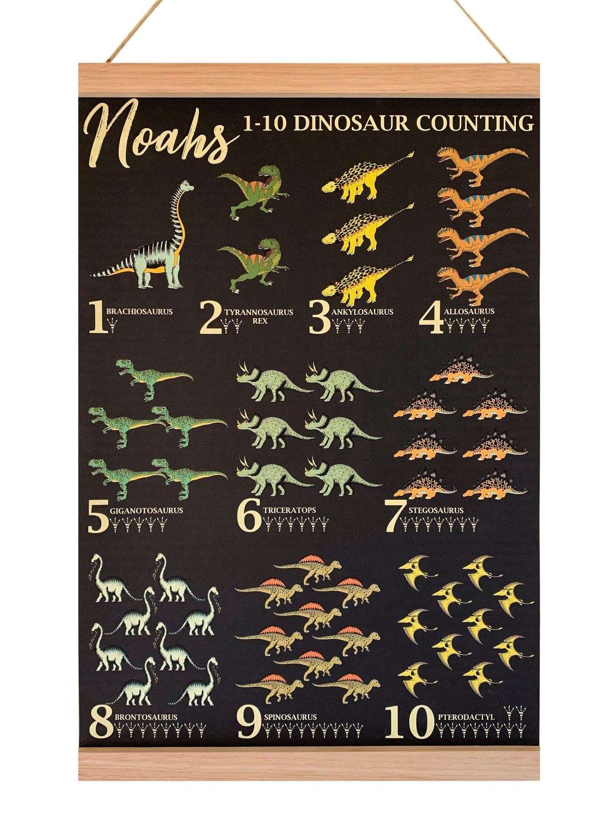 Art Hanger - Personalised Dinosaur Counting 1-10 Chart – Dino Raw